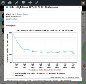 How to Use the DIY Fly Fishing Map · DIY Fly Fishing